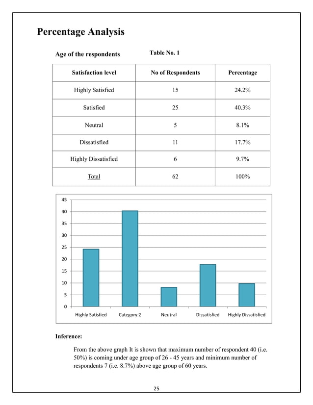 A STUDY ON AWARENESS OF HEALTH INSURANCE PRODUCTS AND CLAIM SETTLEMENT ...