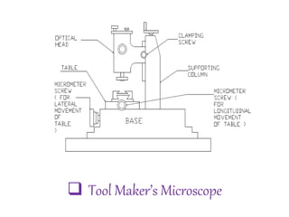 Tool makers microscope | PPTX