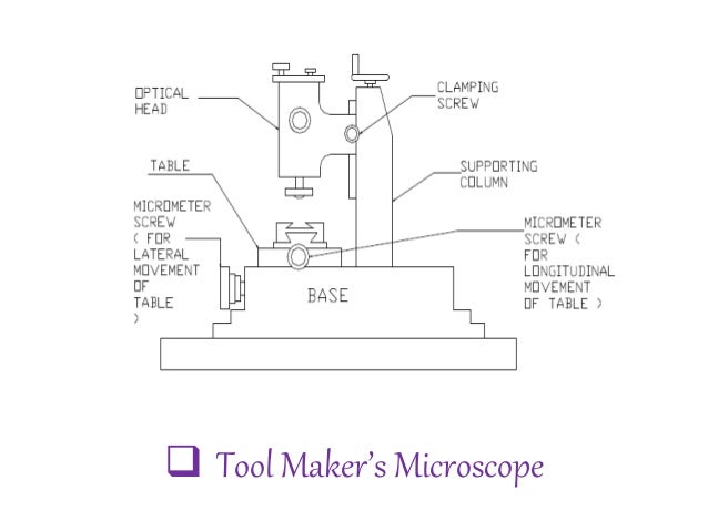 Tool makers microscope