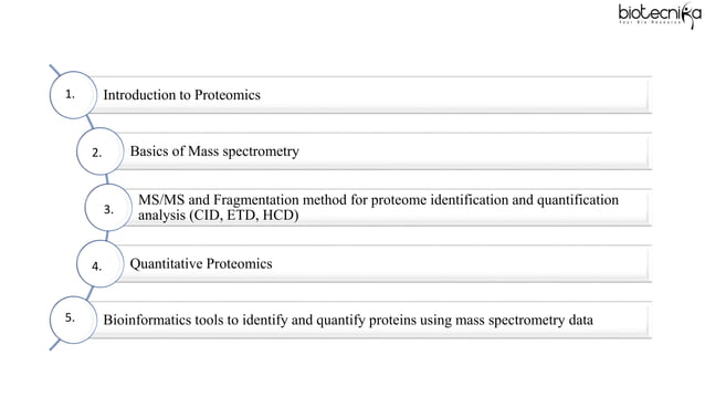 Mass Spectrometry Based Proteomic Analysis | PDF | Chemistry | Science