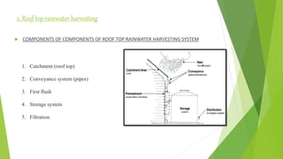 rainwater harvesting.pptx