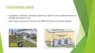 rainwater harvesting.pptx | Home Improvement | Home & Garden