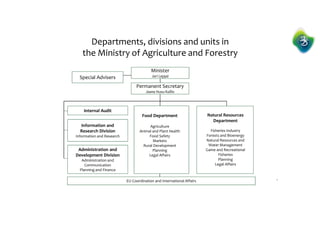 Departments, divisions and units in the Ministry of Agriculture and ...