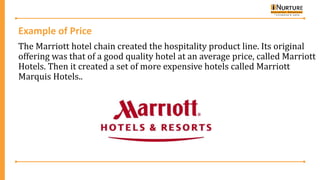 MM_M03_C01_PPT_Marketing Mix and Ps of Marketing-Product.pdf