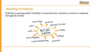MM_M04_C02_PPT_Role of Publicity in Marketing.pdf