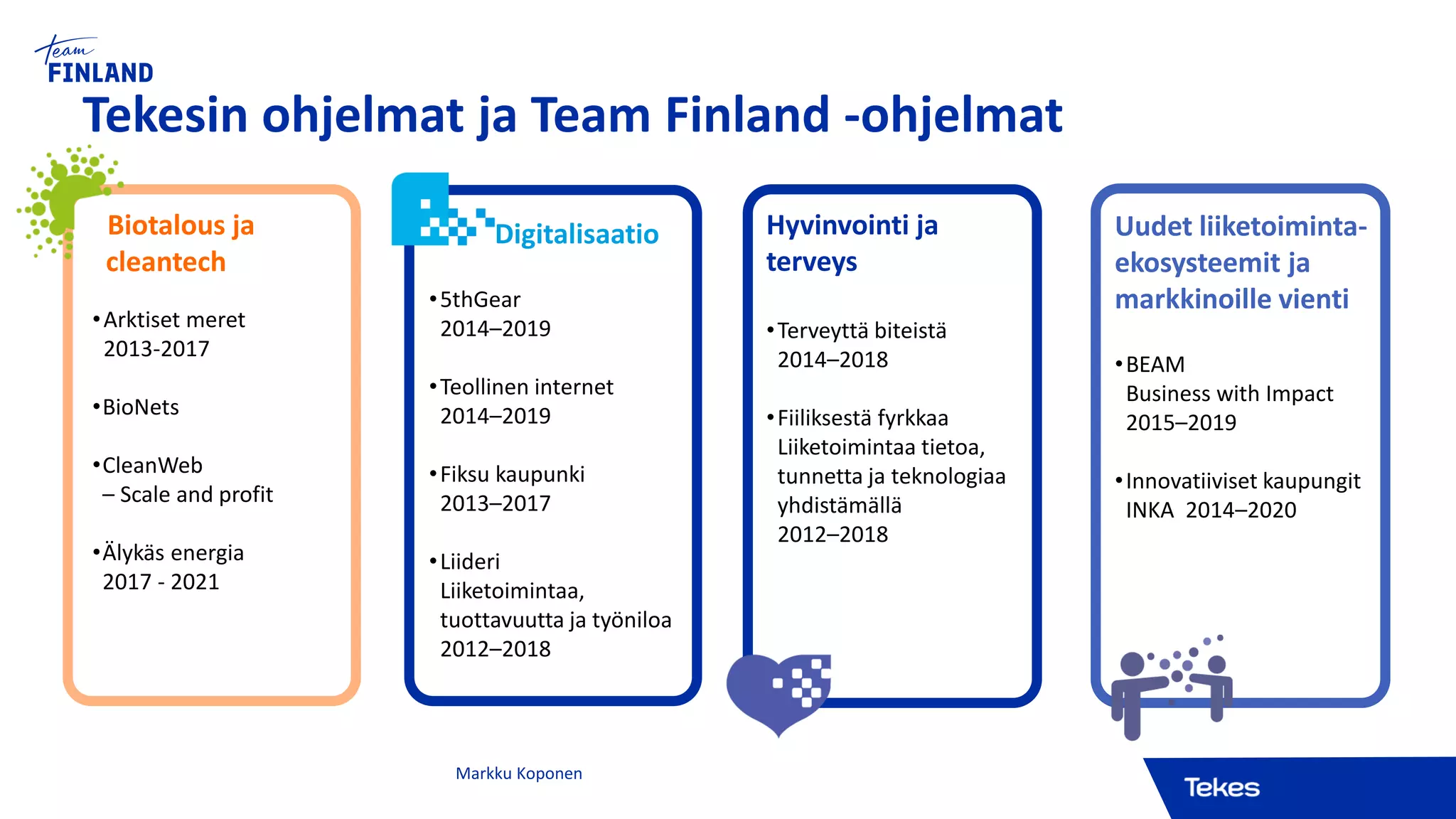 Tekes innovaatiopinnan rakentajana Markku Koponen | PPT
