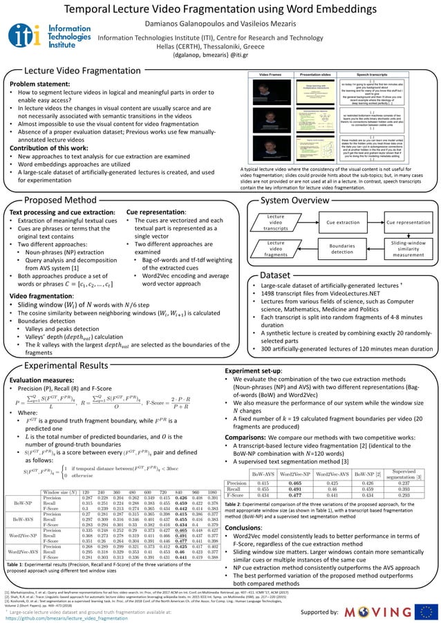 Temporal Lecture Video Fragmentation using Word Embeddings | PDF