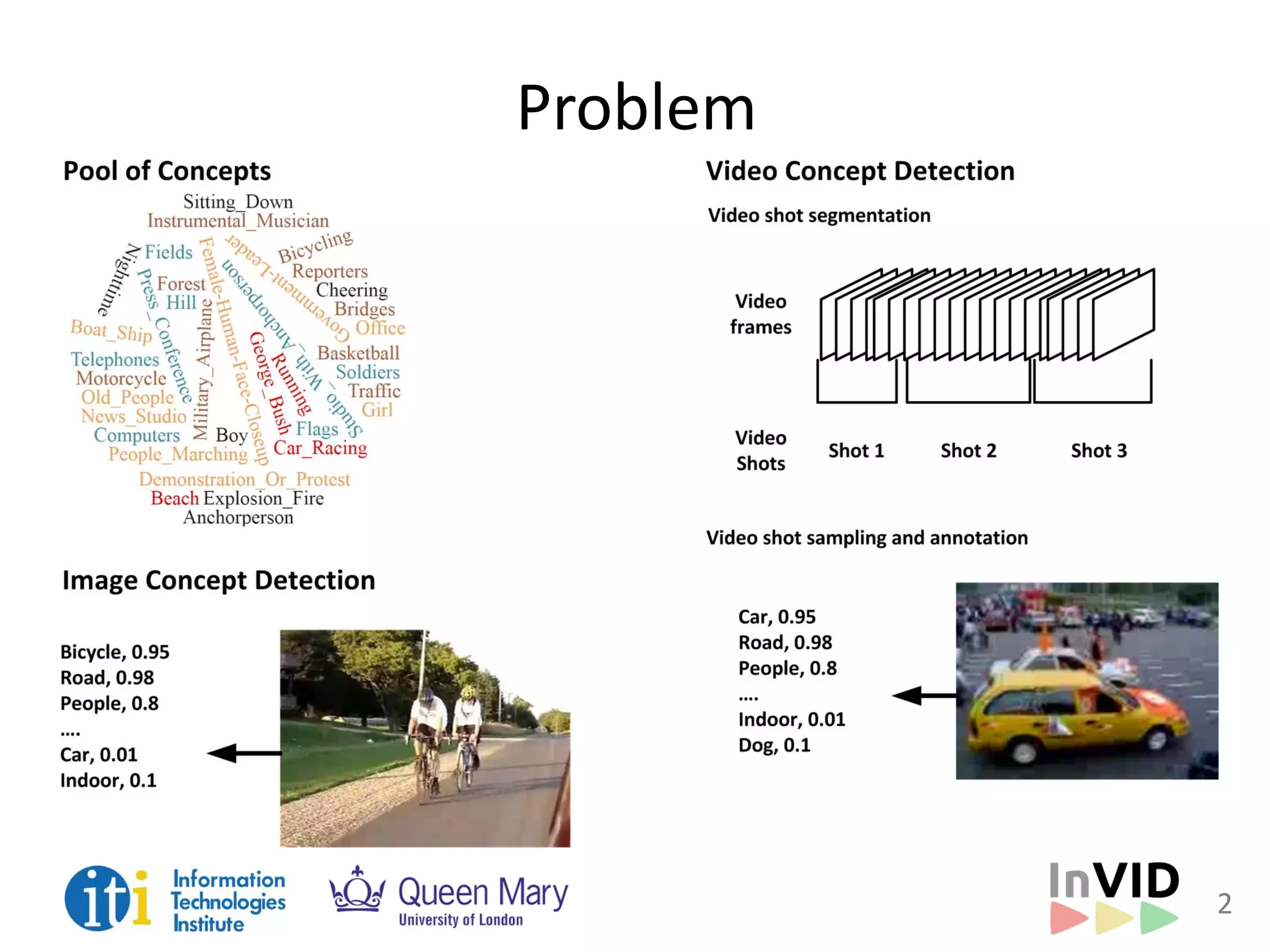 Comparison Of Fine Tuning And Extension Strategies For Deep Convolutional Neural Networks Ppt