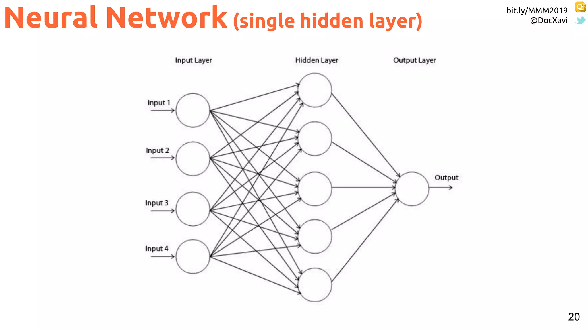 Multimodal Deep Learning | PDF
