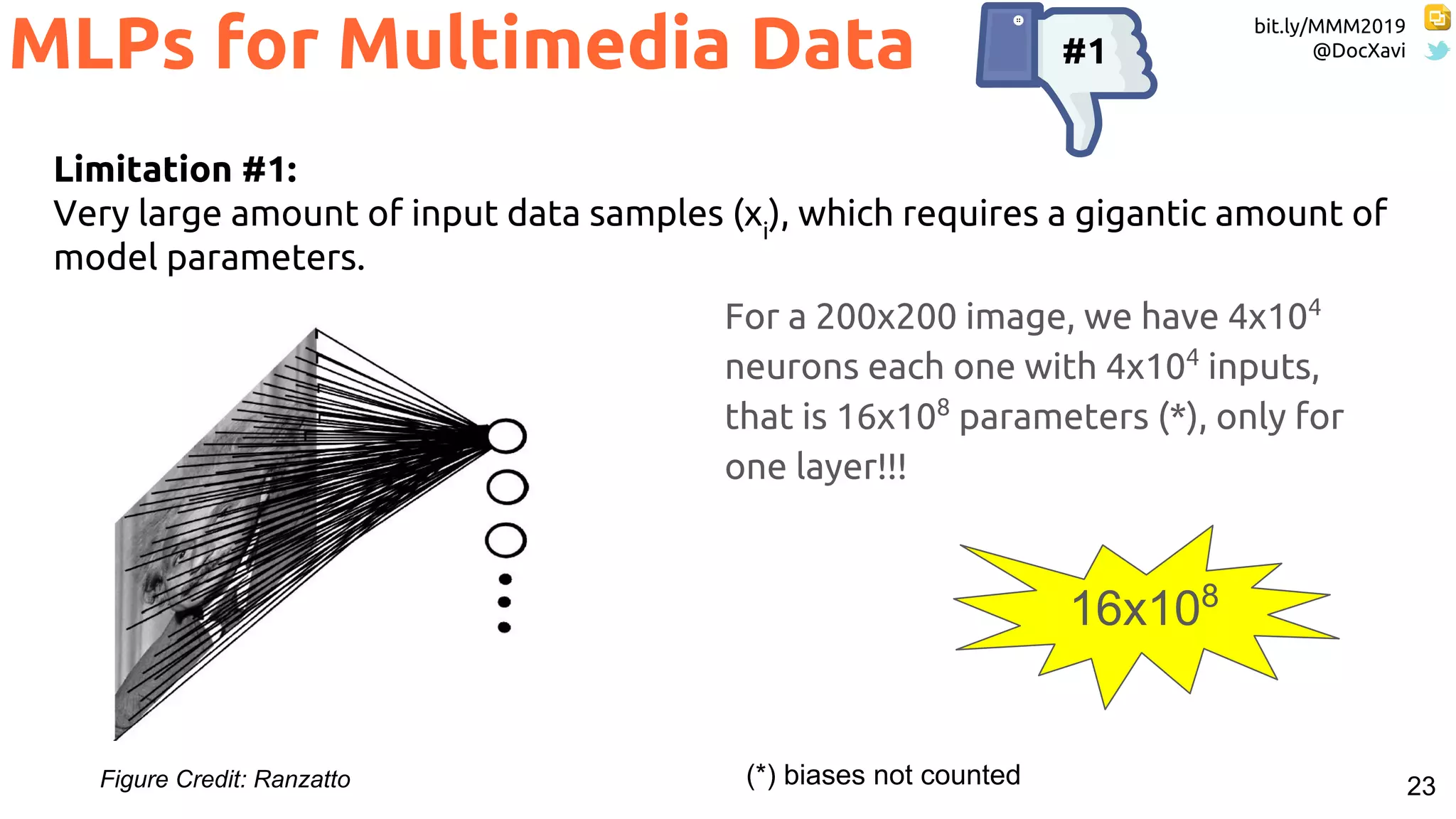 Multimodal Deep Learning | PDF