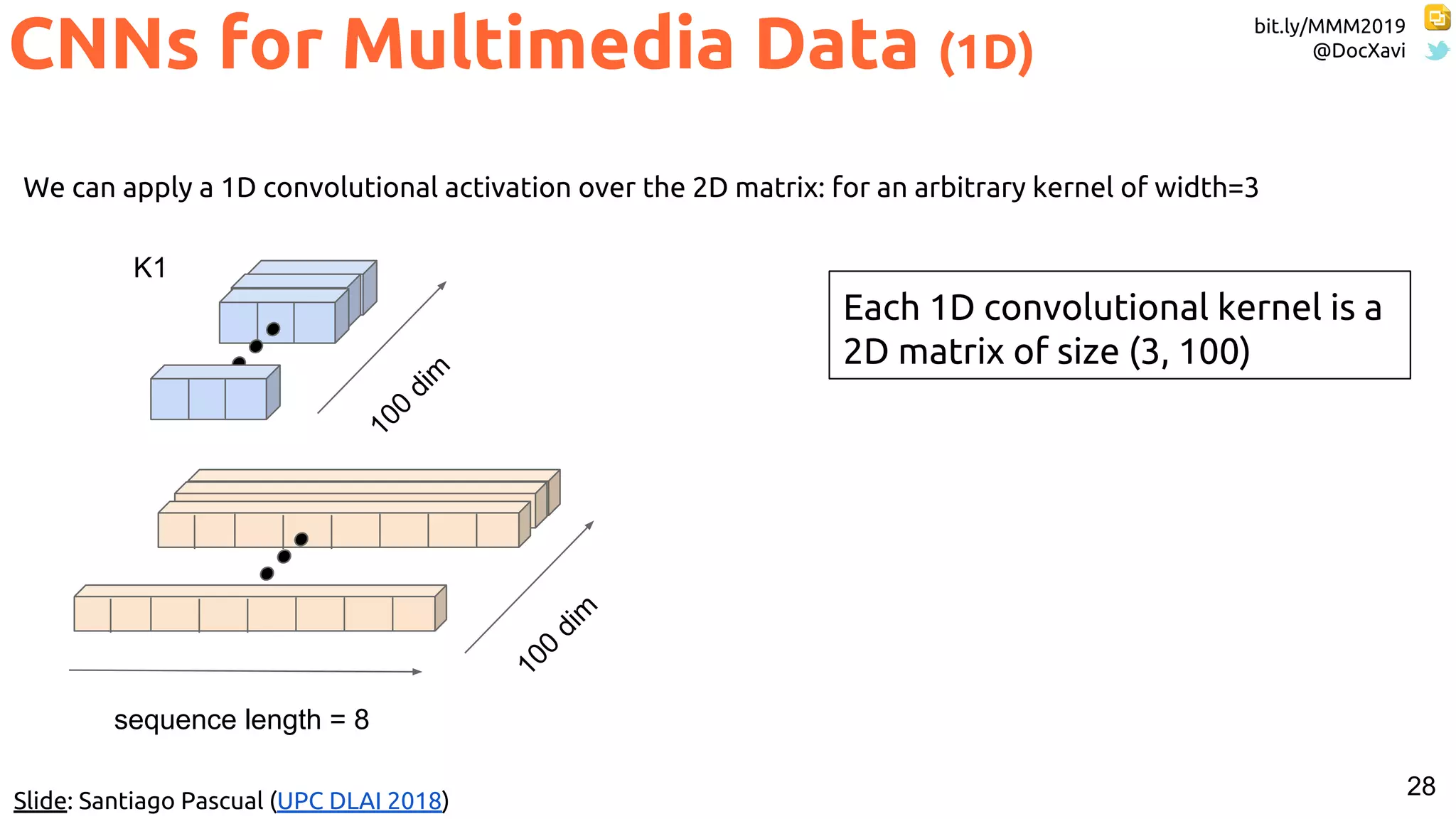 Multimodal Deep Learning | PDF