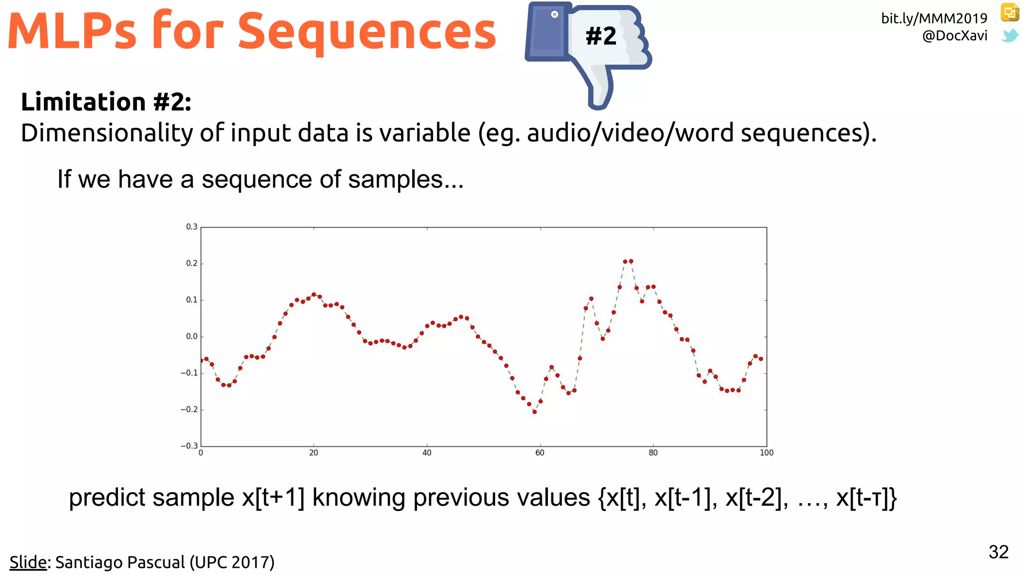 Multimodal Deep Learning | PDF