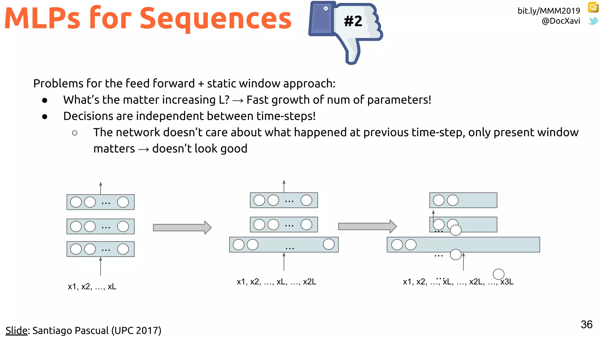 Multimodal Deep Learning | PDF