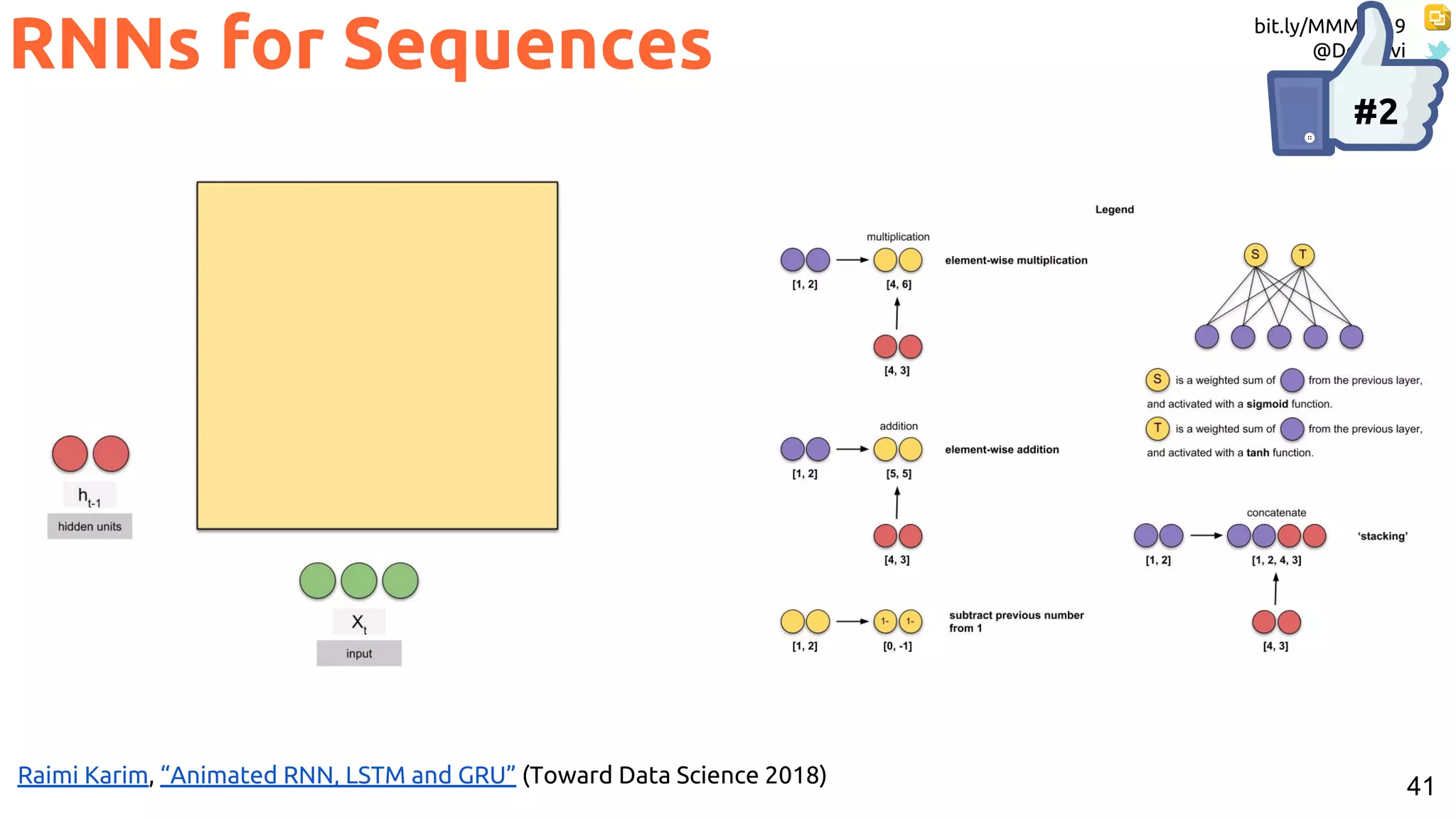 Multimodal Deep Learning | PDF