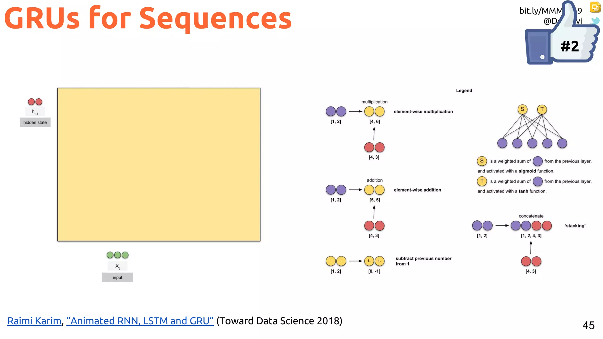 Multimodal Deep Learning | PDF