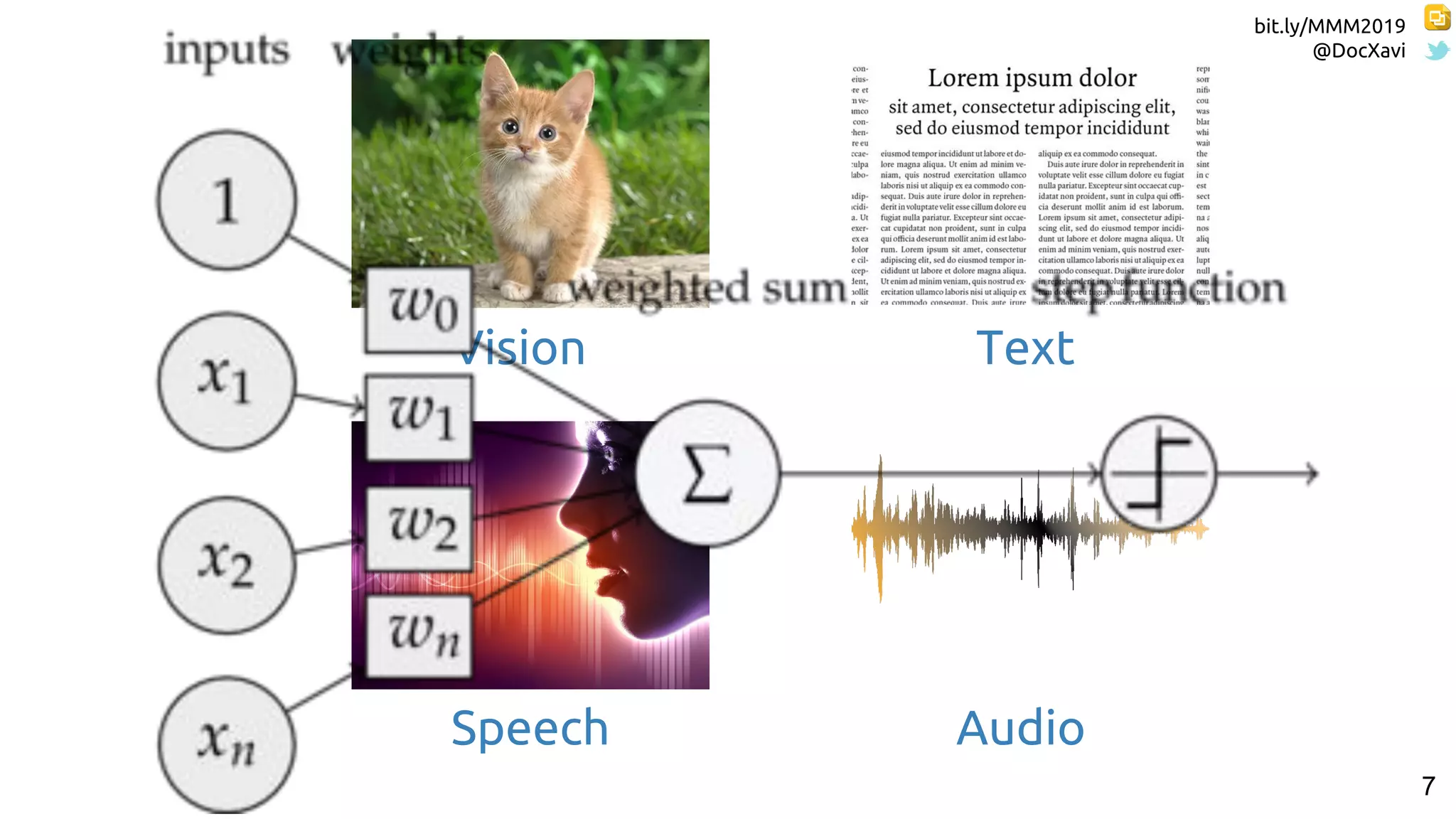 Multimodal Deep Learning | PDF
