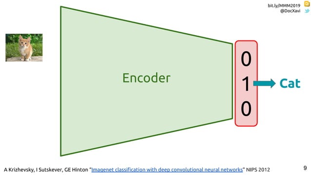 Multimodal Deep Learning | PDF