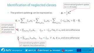 Subclass deep neural networks | PDF