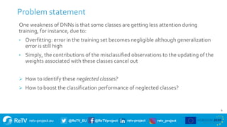 Subclass deep neural networks | PDF