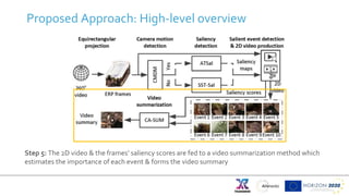 Spatio-Temporal Summarization of 360-degrees Videos | PPTX | Video Software | Computer Software ...