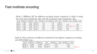 Towards Optimal Multirate Encoding for HTTP Adaptive Streaming | PPT