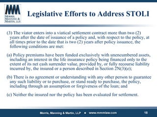 COLI/BOLI, IOLI/STOLI – The good, the bad, and the ugly | PPT | Life ...