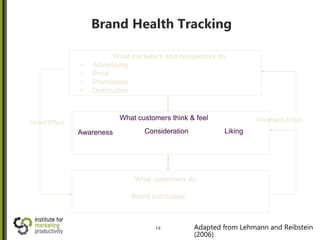 MMM_course_intro.pptx