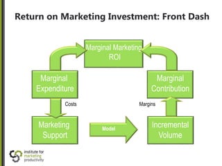 MMM_course_intro.pptx