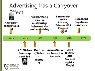 MMM_course_intro.pptx