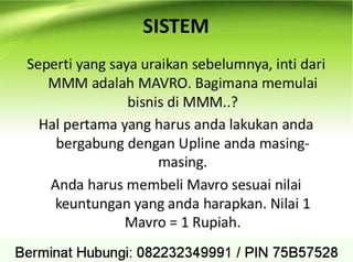 Mengenal MMM Indonesia | PDF
