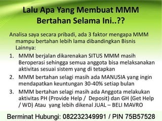 Mengenal MMM Indonesia | PPT