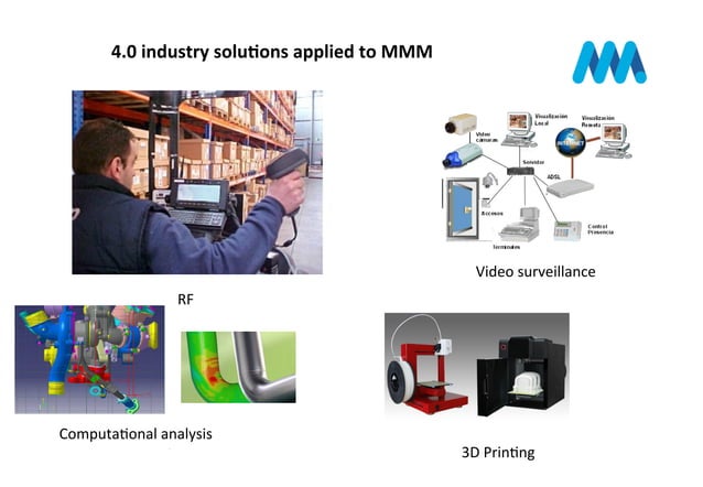 Industrial success cases: MANUFACTURA MODERNA DE METALES | PPT