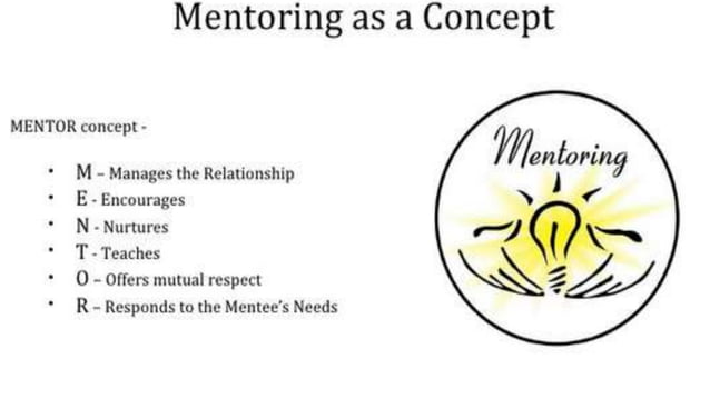 Mentoring | PPTX | Career Advice | Careers