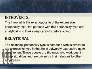 PERSONALITY PRESENTATION | PPT