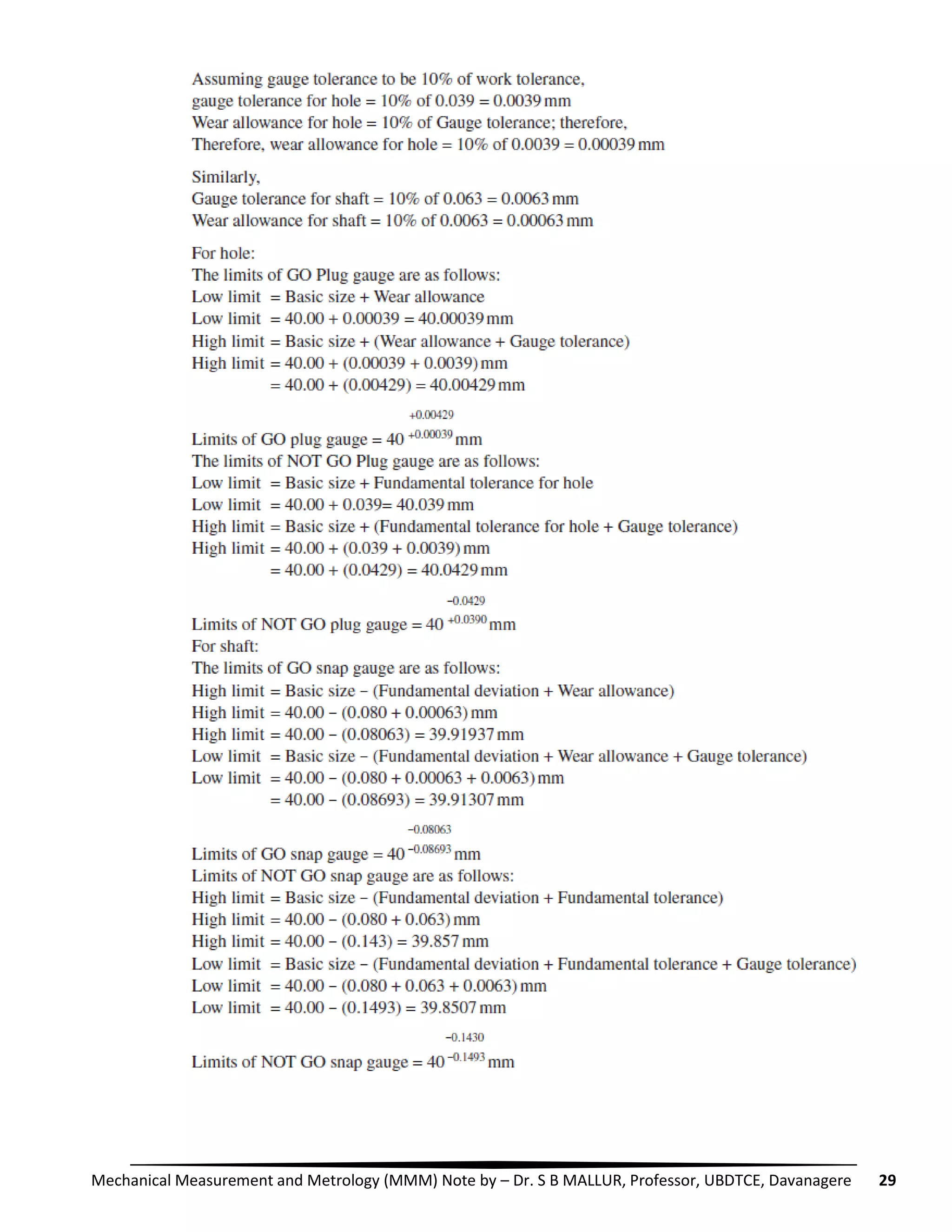MMM MODULE 2-2022 BY. Dr. S B Mallur.pdf