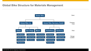 mm module.pdf
