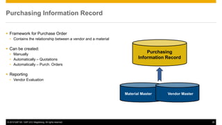 mm module.pdf