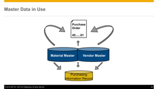 mm module.pdf