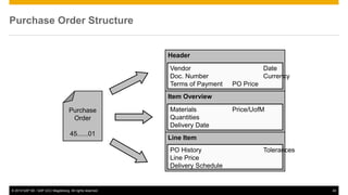mm module.pdf