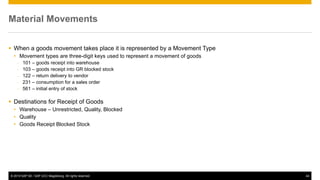 mm module.pdf