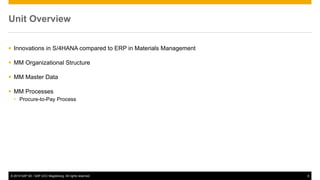 mm module.pdf