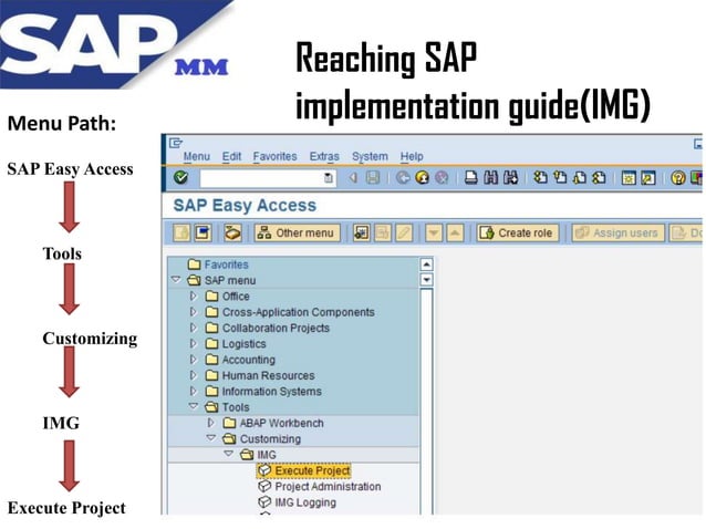 Mm module sap | PPTX | Mergers and Acquisitions | Business Banking & Finance