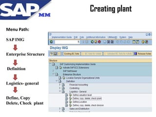 Mm module sap | PPTX