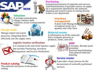 Mm module sap | PPTX