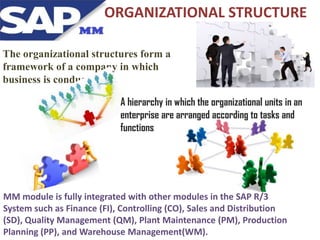 Mm module sap | PPTX