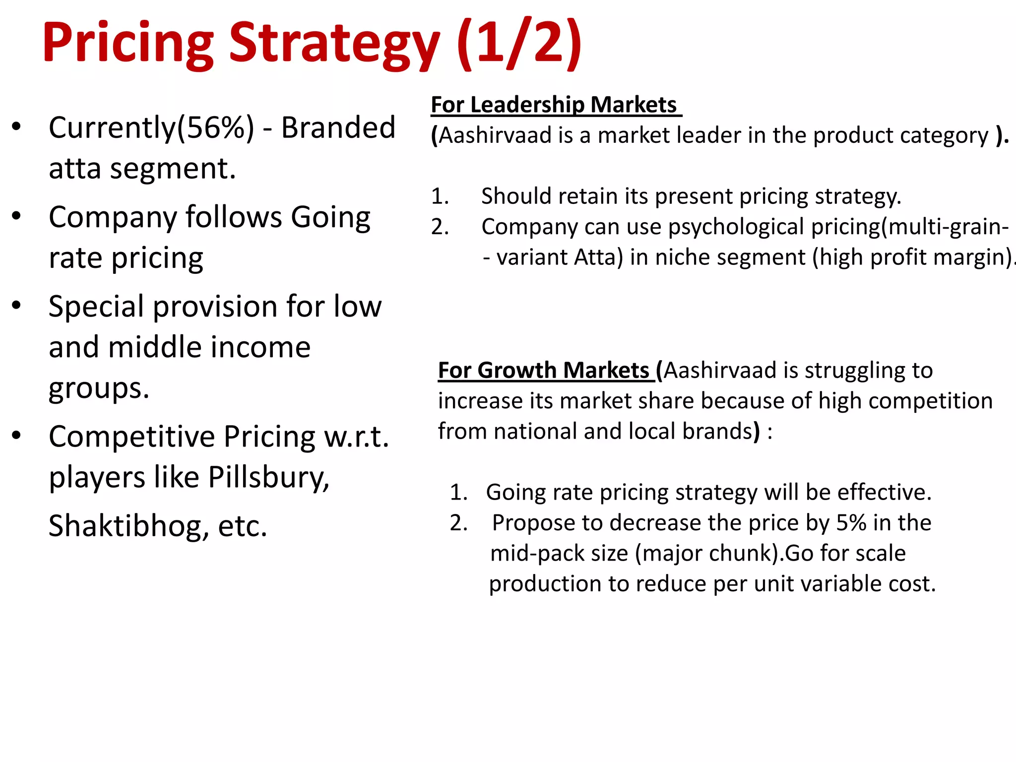 Marketing Strategy for ITC Ltd. | PPTX