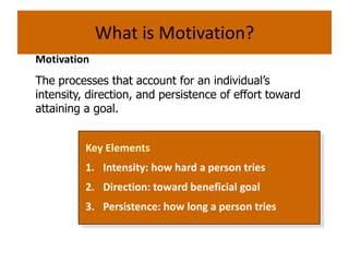 MASLOWS’ NEED HIERARCHY OF MOTIVATION | PPTX