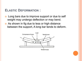 Types of Error in Mechanical Measurement & Metrology (MMM) | PPTX ...