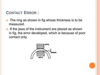Types of Error in Mechanical Measurement & Metrology (MMM) | PPTX ...