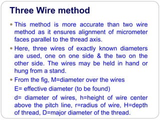 Mmm screw thread mrsr | PPTX